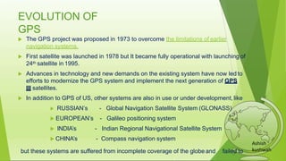 Global positioning system (Gps) | PPTX