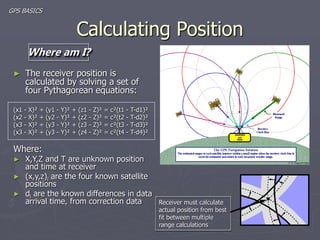 GPS.ppt
