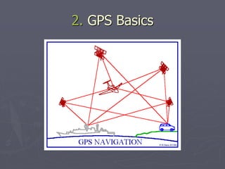 GPS.ppt