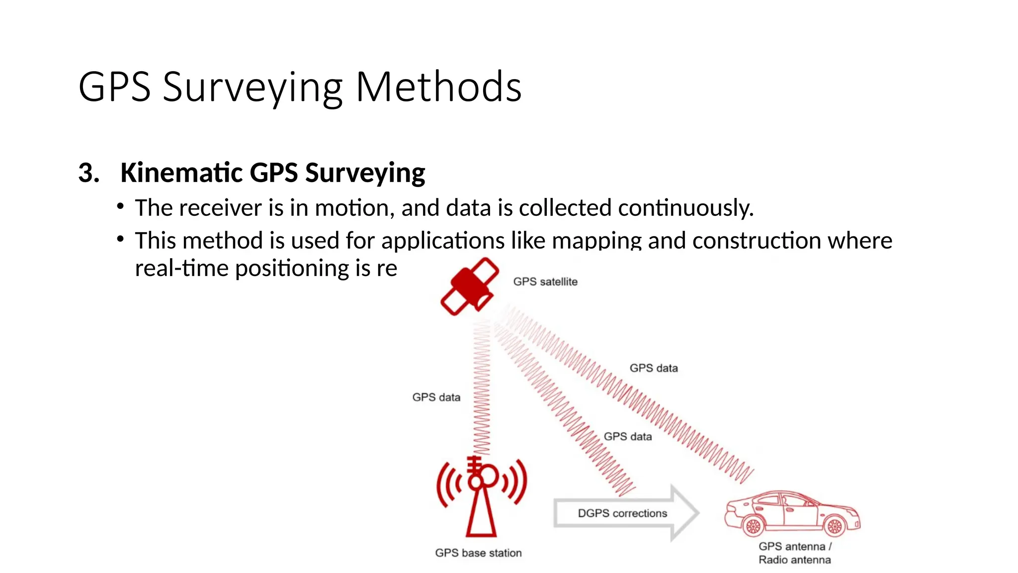 Global Positioning Systems - Segments, GPS measurements, errors ...