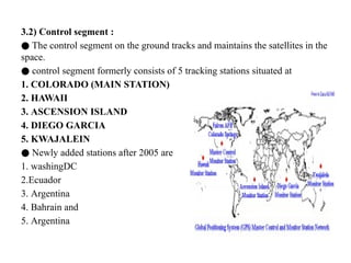 Global positioning system with application of global positioning system ...