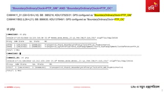 GPS.................................pptx