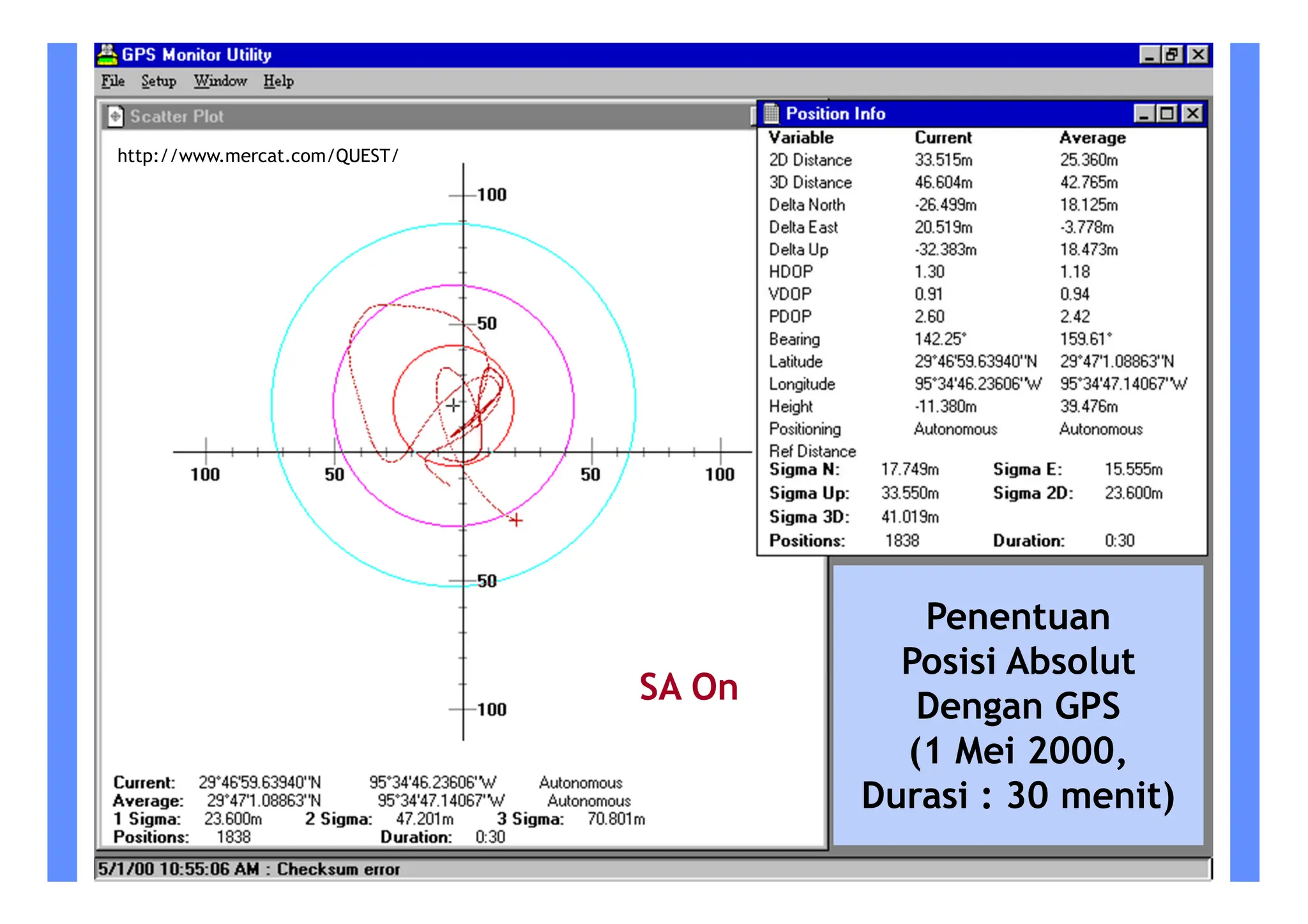 Positioning Gnss Dan Gps Dalam Perencanaan Survey Pdf