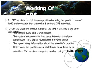 GPS-global-positioning-systems and satellite Navegation.pptx