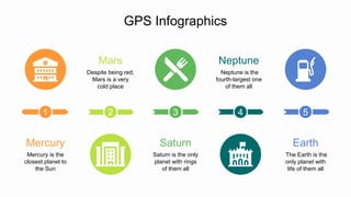 gps-infographics.pptxndnebbsbnsbsbdnbdnd | PPT