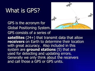 Gps Introduction | PPT