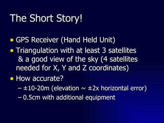 Gps Introduction | PPT