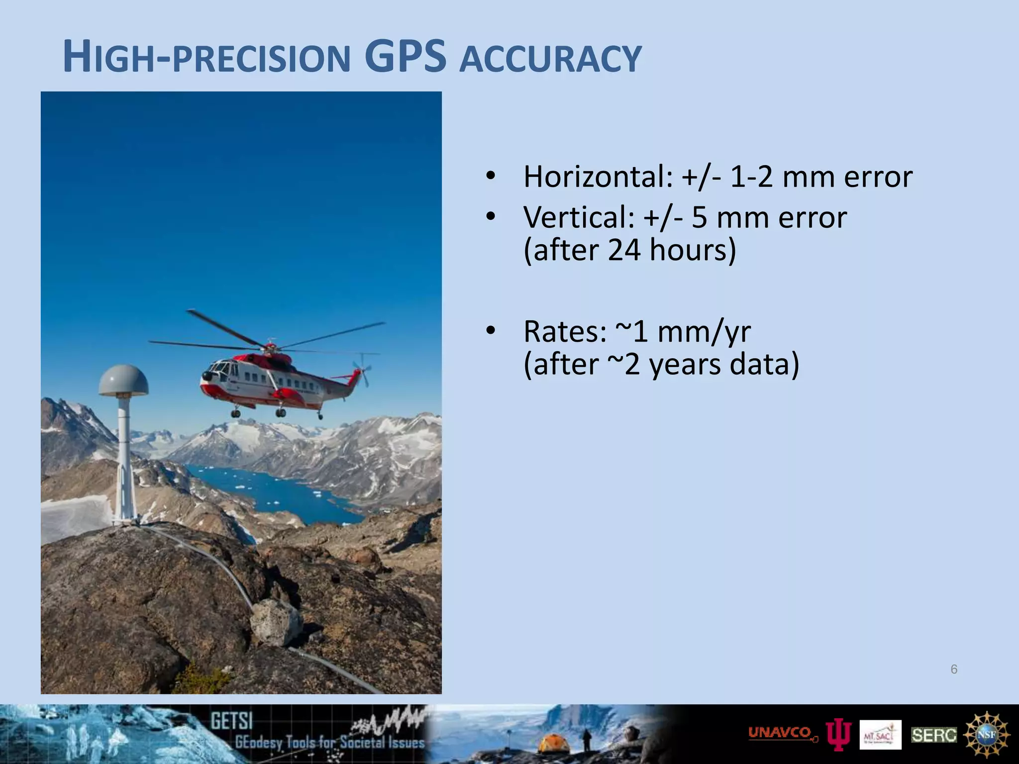 Unit 4: GPS introduction | PPTX
