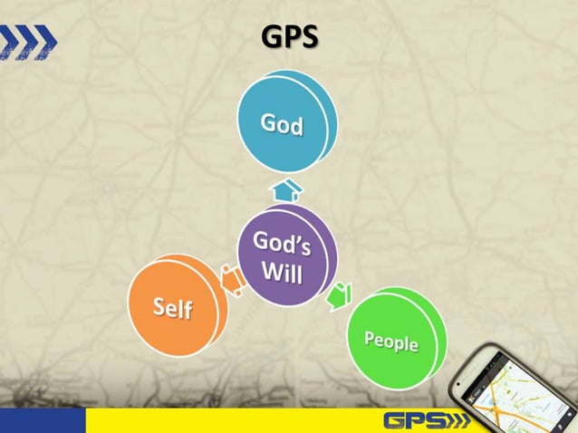 Gods Positioning System Part 1 | PPTX