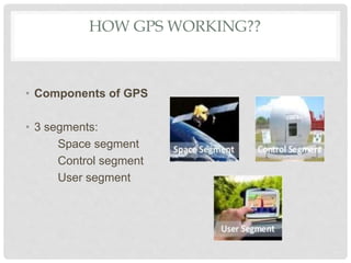 Gps principle and working | PPTX