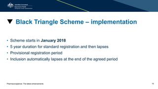 GPs’ role in quality use of medicines in Australia | PPT