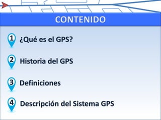 Sistema de Posicionamiento Global GPS | PPSX
