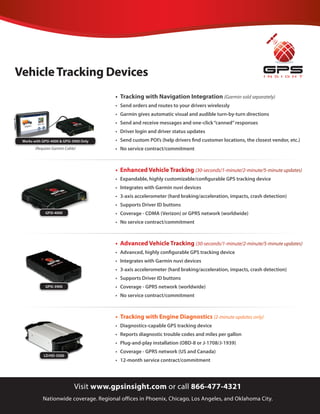 GPS Tracking Devices | PDF