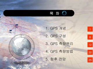 civil engineering lecture_survey GPS .ppt