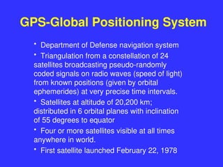 The global positioning system rebecca smyth | PPT