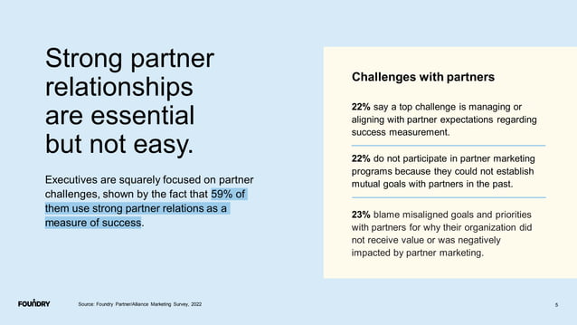 Foundry Partner Marketing Study 2022 | PDF