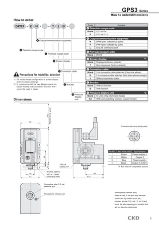GPS3 GAP SWITCH - Sensor de Folga ・How to order・Dimensions(2MB).pdf