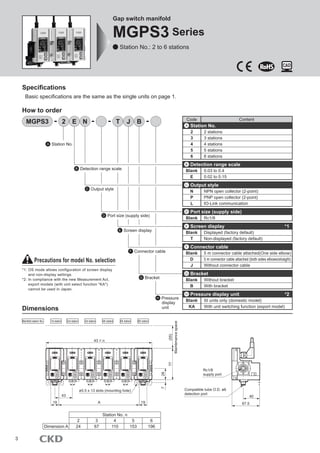 GPS3 GAP SWITCH - Sensor de Folga ・How to order・Dimensions(2MB).pdf
