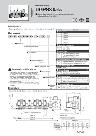 GPS3 GAP SWITCH - Sensor de Folga ・How to order・Dimensions(2MB).pdf