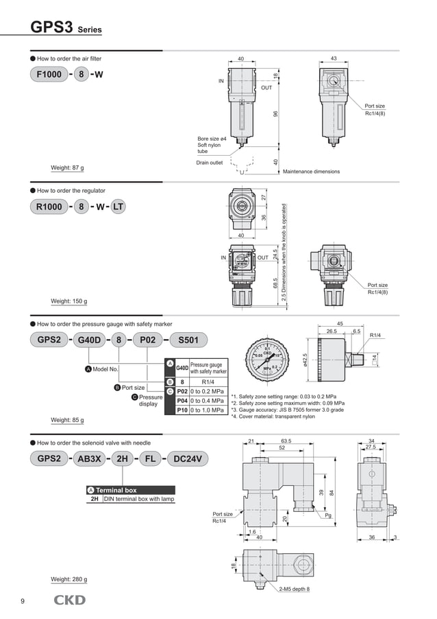 GPS3 GAP SWITCH - Sensor de Folga ・How to order・Dimensions(2MB).pdf