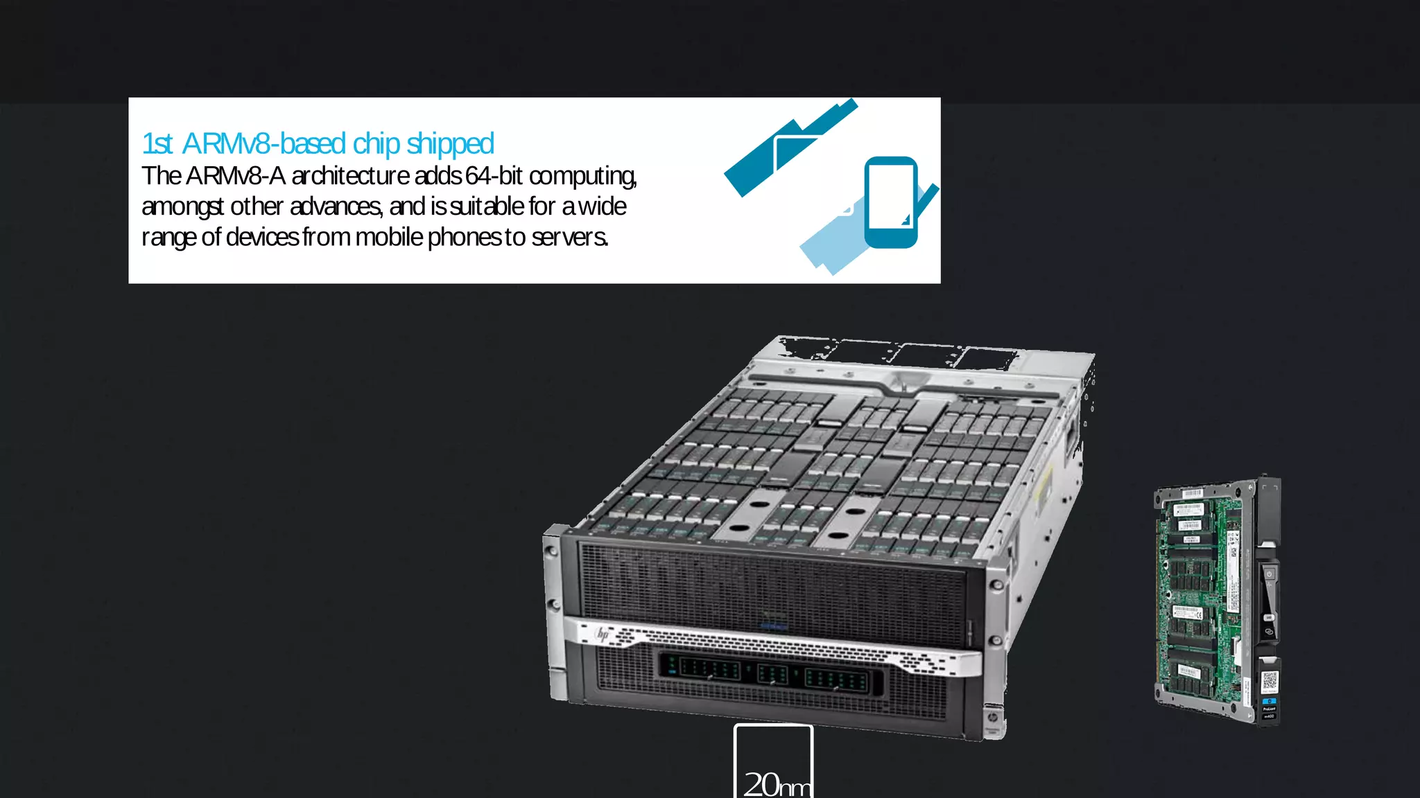 Developing Applications for Beagle Bone Black, Raspberry Pi and SoC Single Board ARM Computers ...