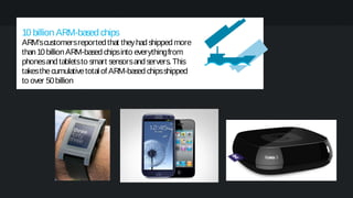 Developing Applications for Beagle Bone Black, Raspberry Pi and SoC ...