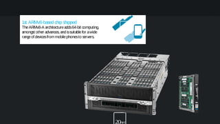 Developing Applications for Beagle Bone Black, Raspberry Pi and SoC ...