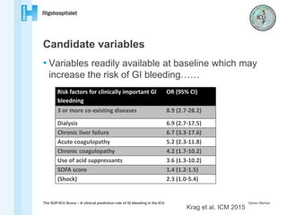 The SUP-ICU score | PPTX