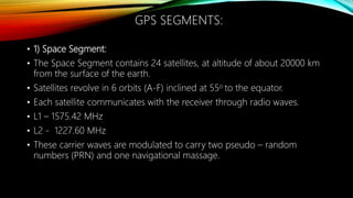 GPS and its use in vehicle movement study in Earthquake Disaster ...