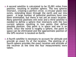 GPS application soil survey | PPTX
