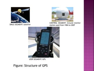 GPS application soil survey | PPTX