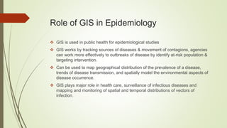 GPS & ArcGIS for mapping of communicable diseases-1.pptx