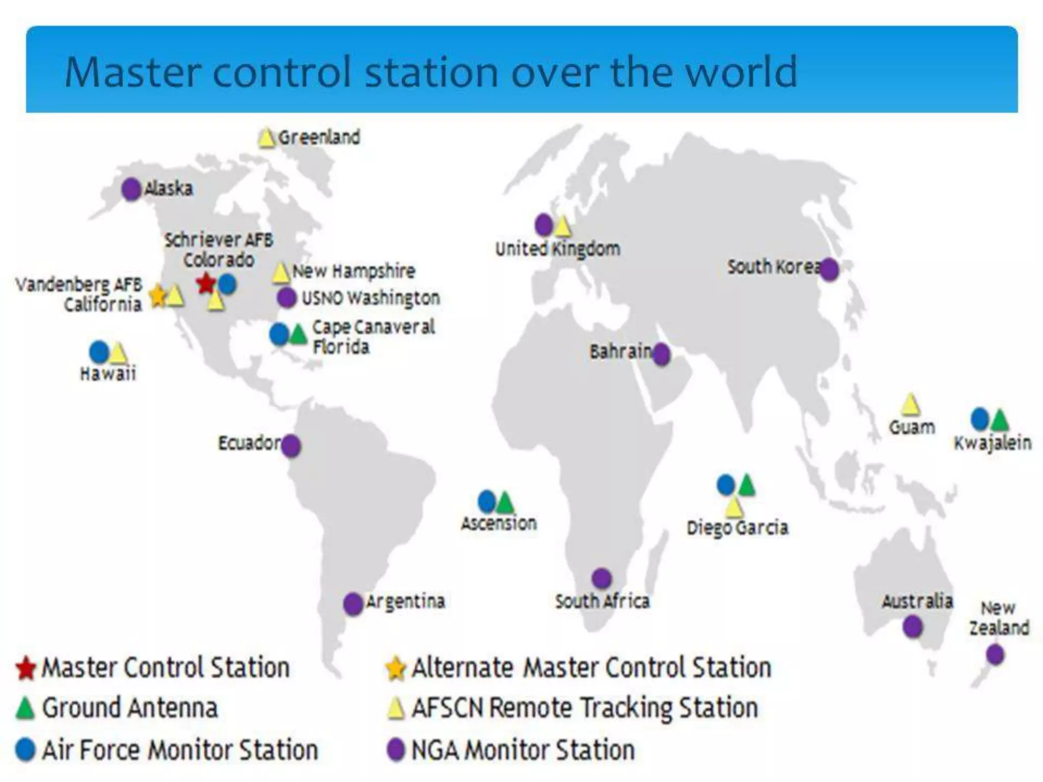 GPS (Global Positioning System) | PPTX