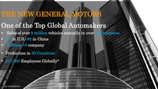 GPSC Corporate Presentation | PPTX