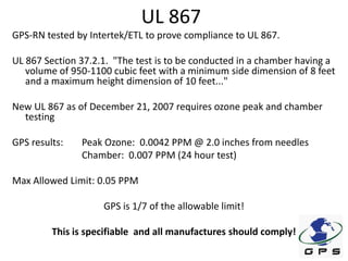 Bi-Polar Ionization System | PPTX
