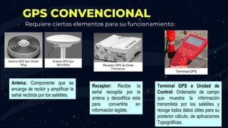 Gps diferencial, presentacion (final) | PPTX