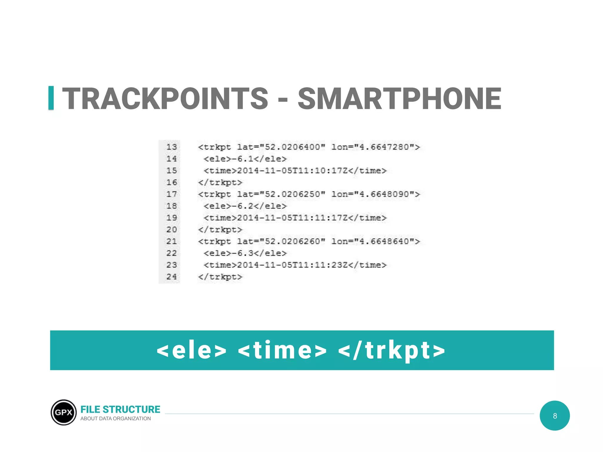 Gps file structure explained | PDF
