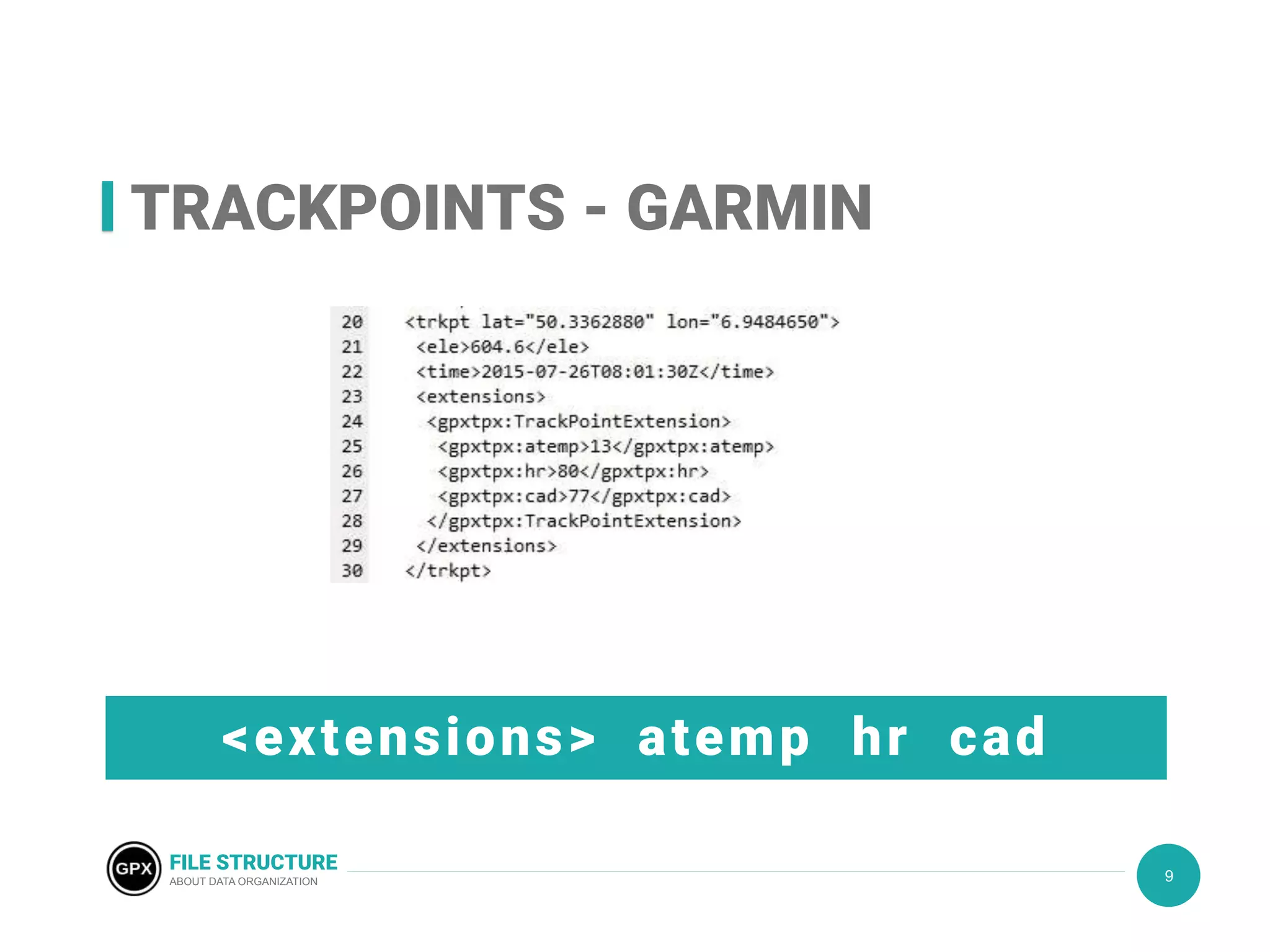 Gps file structure explained | PDF