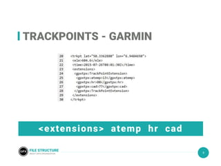 Gps file structure explained | PDF