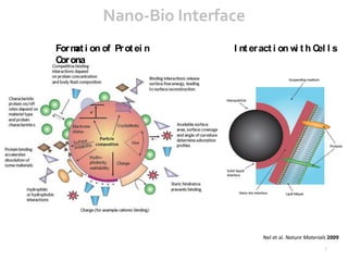 Sigma Xi Student Research Competition Presentation | PPT
