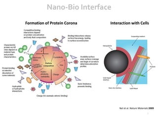 Sigma Xi Student Research Showcase Presentation | PPT