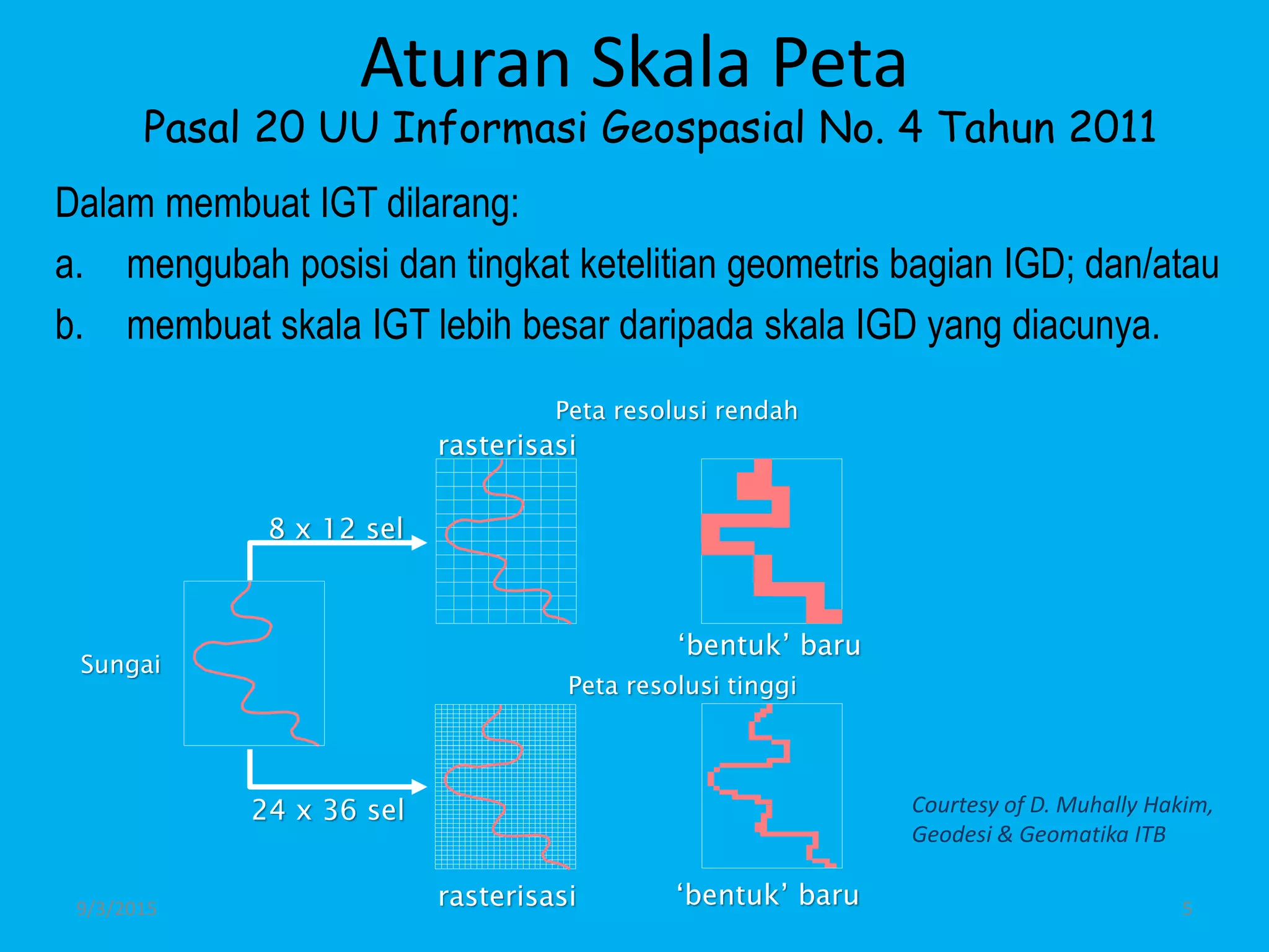 survei dengan gps | PPTX
