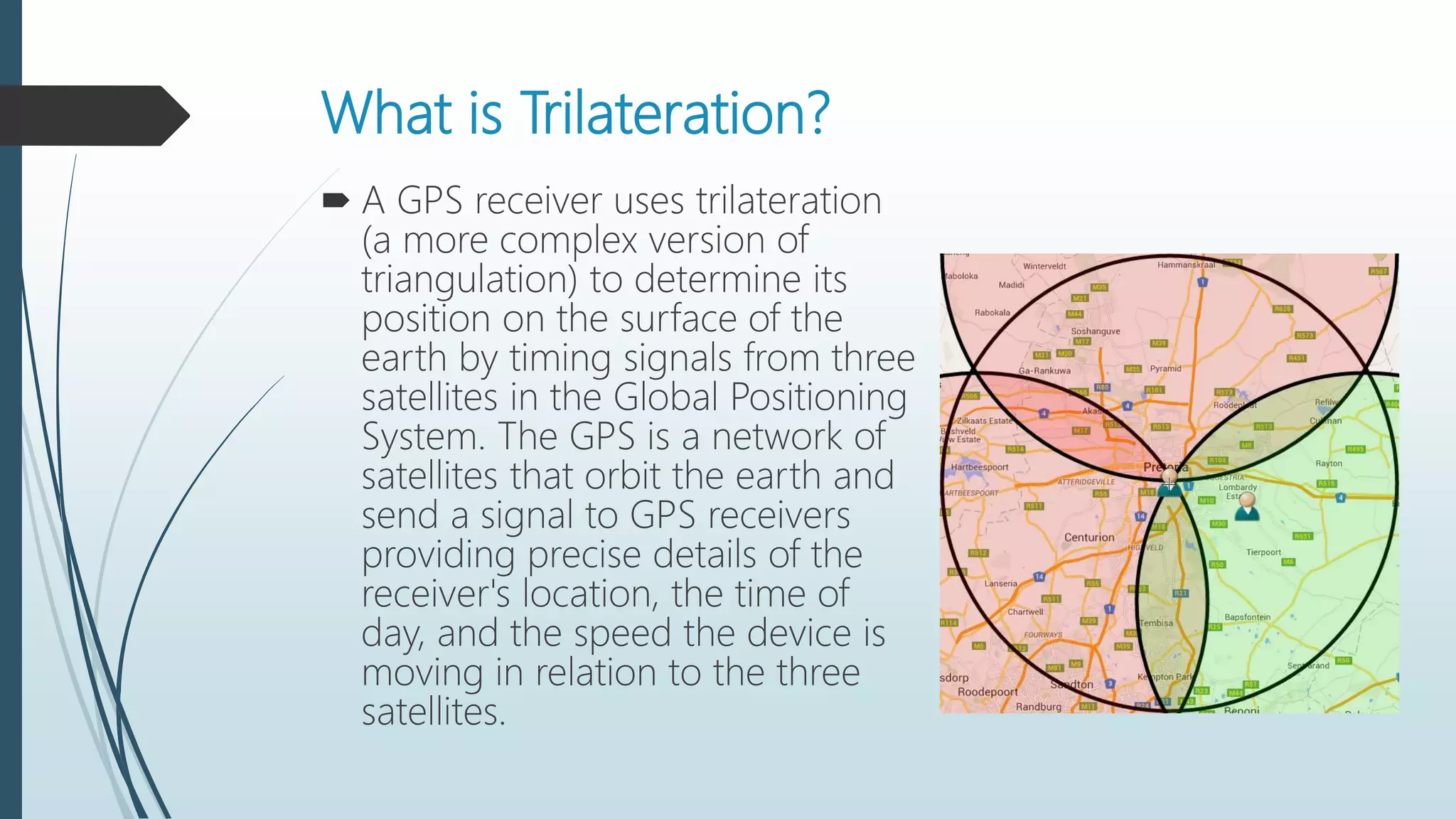 Gps (global positioning system) | PPTX