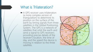 Gps (global positioning system) | PPTX