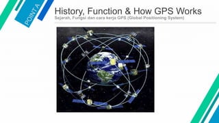 GPS (Global Positioning System) Overview | PPTX