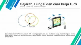 Ihtisar GPS (Global Positioning System) | PPTX