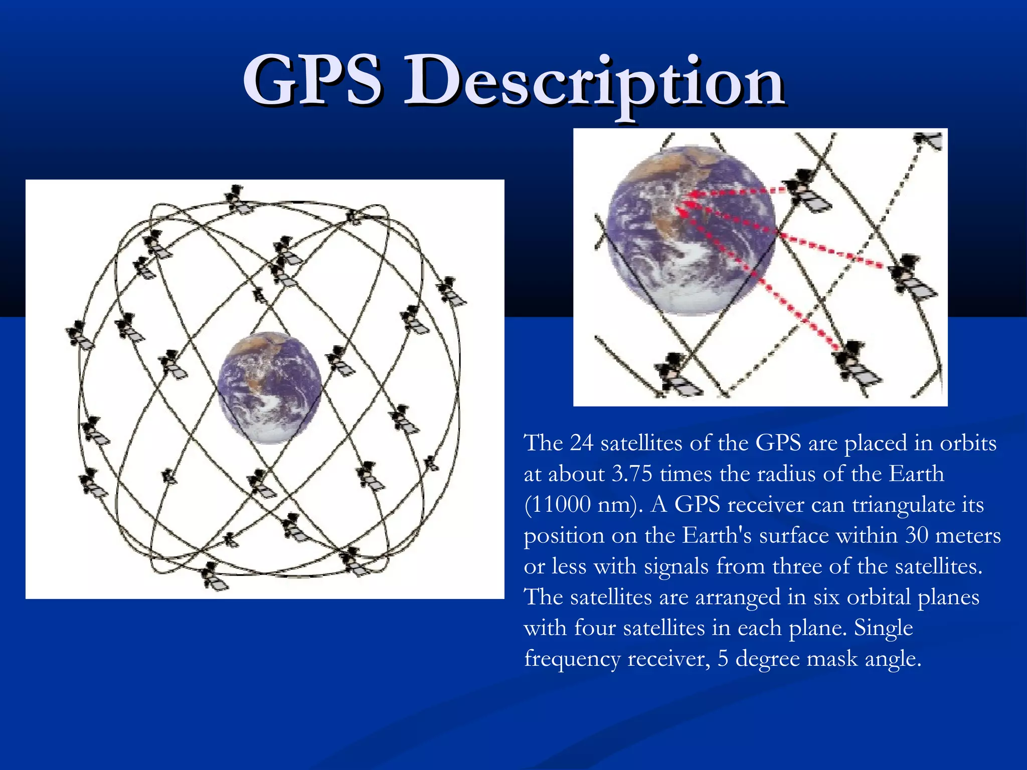 Gps in aviation | PPT