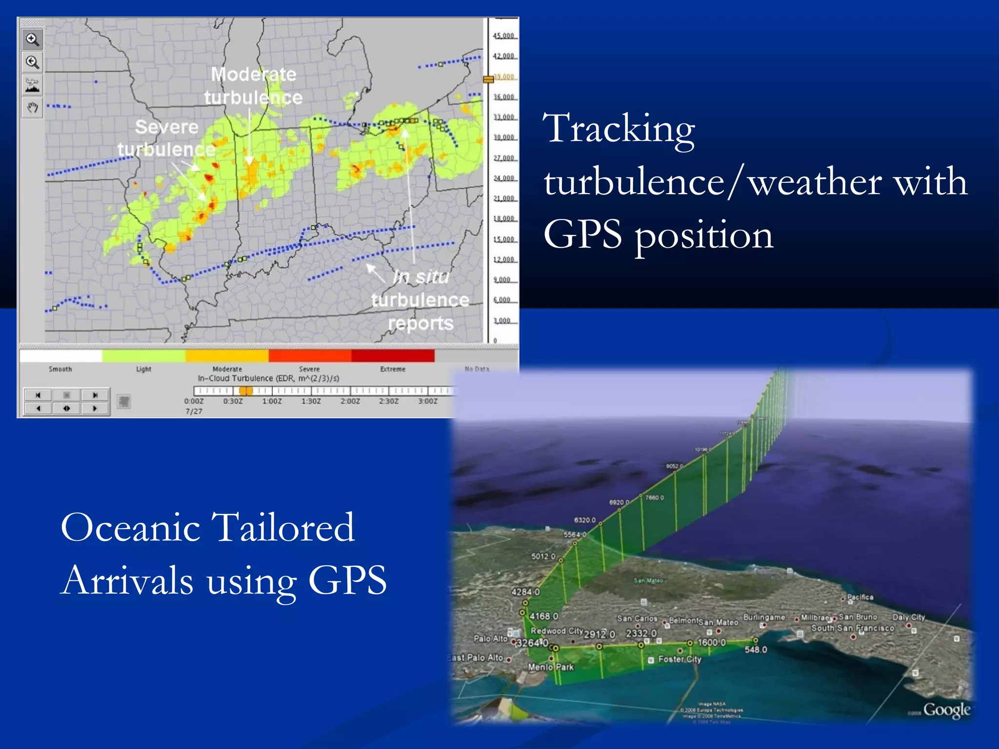Gps in aviation | PPT