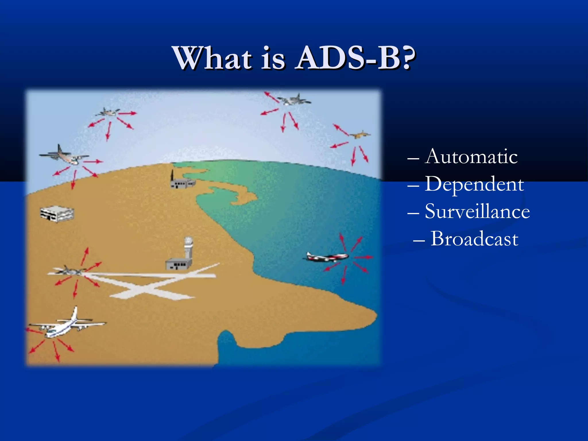 Gps in aviation | PPT