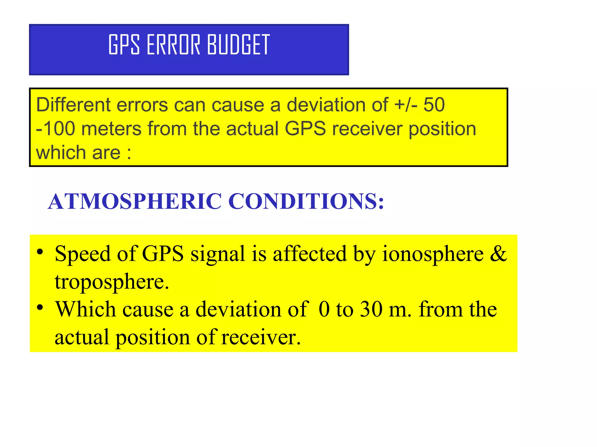 Gps in farming by hemant ghemeray | PPT